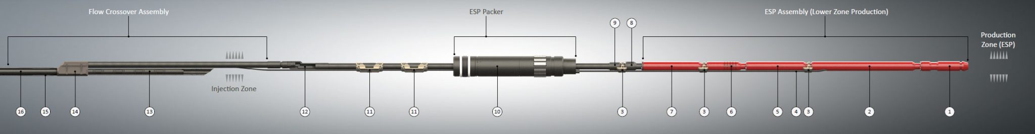 ESP System 020 – UMS Flowell